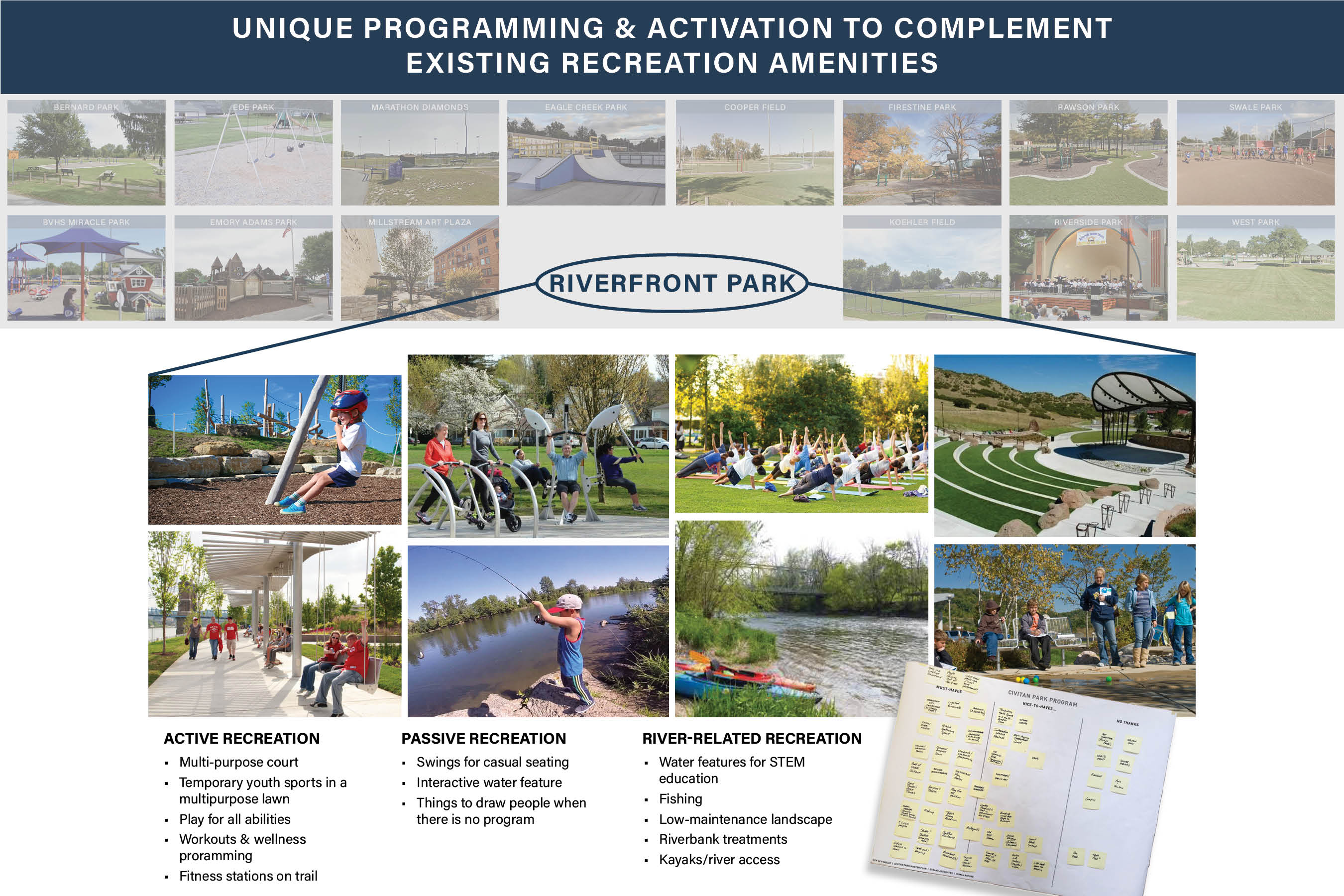 Findlay Riverfront Park – Cincinnati Design Awards