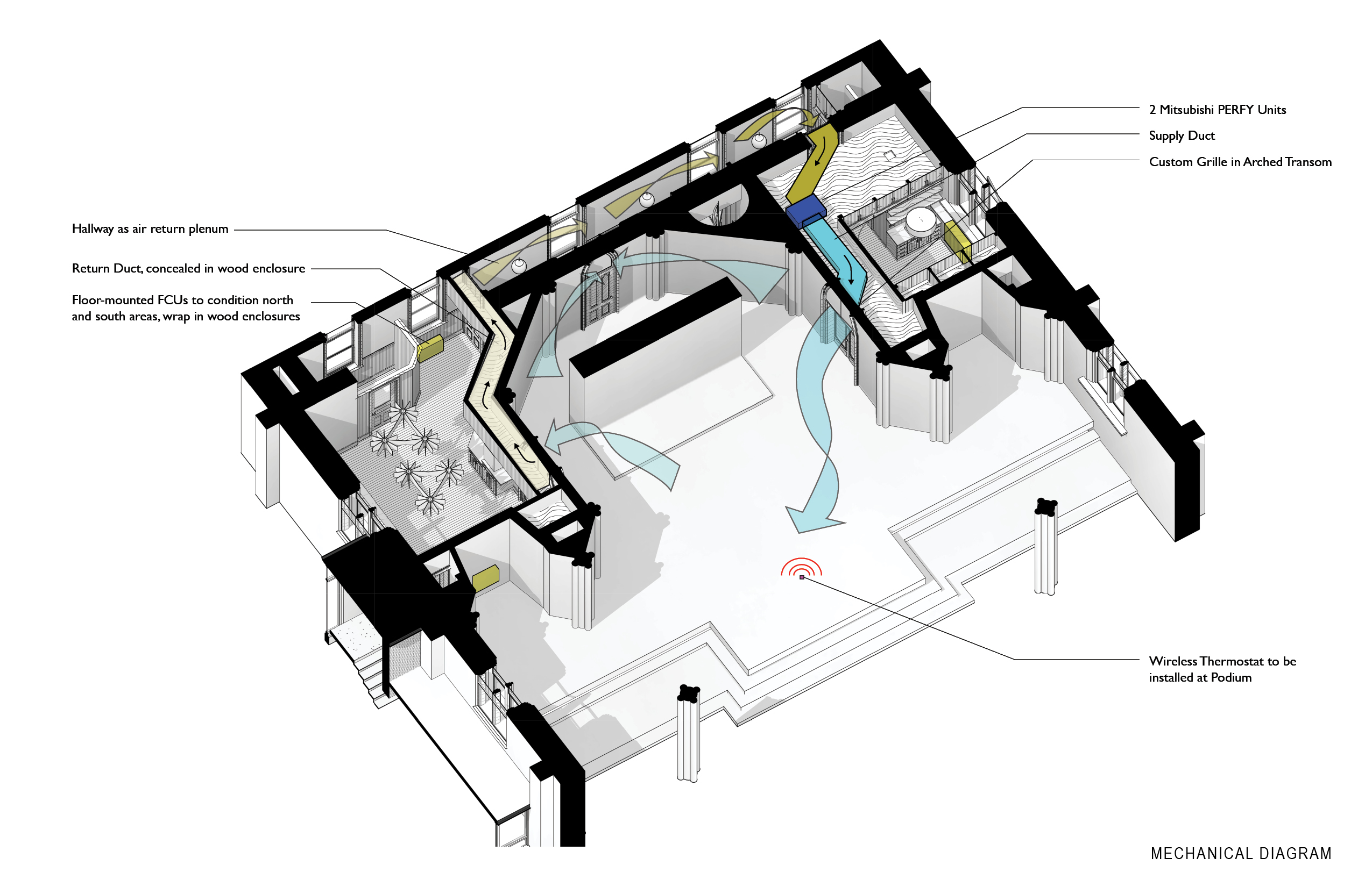 St. Xavier Church Sacristy – Cincinnati Design Awards