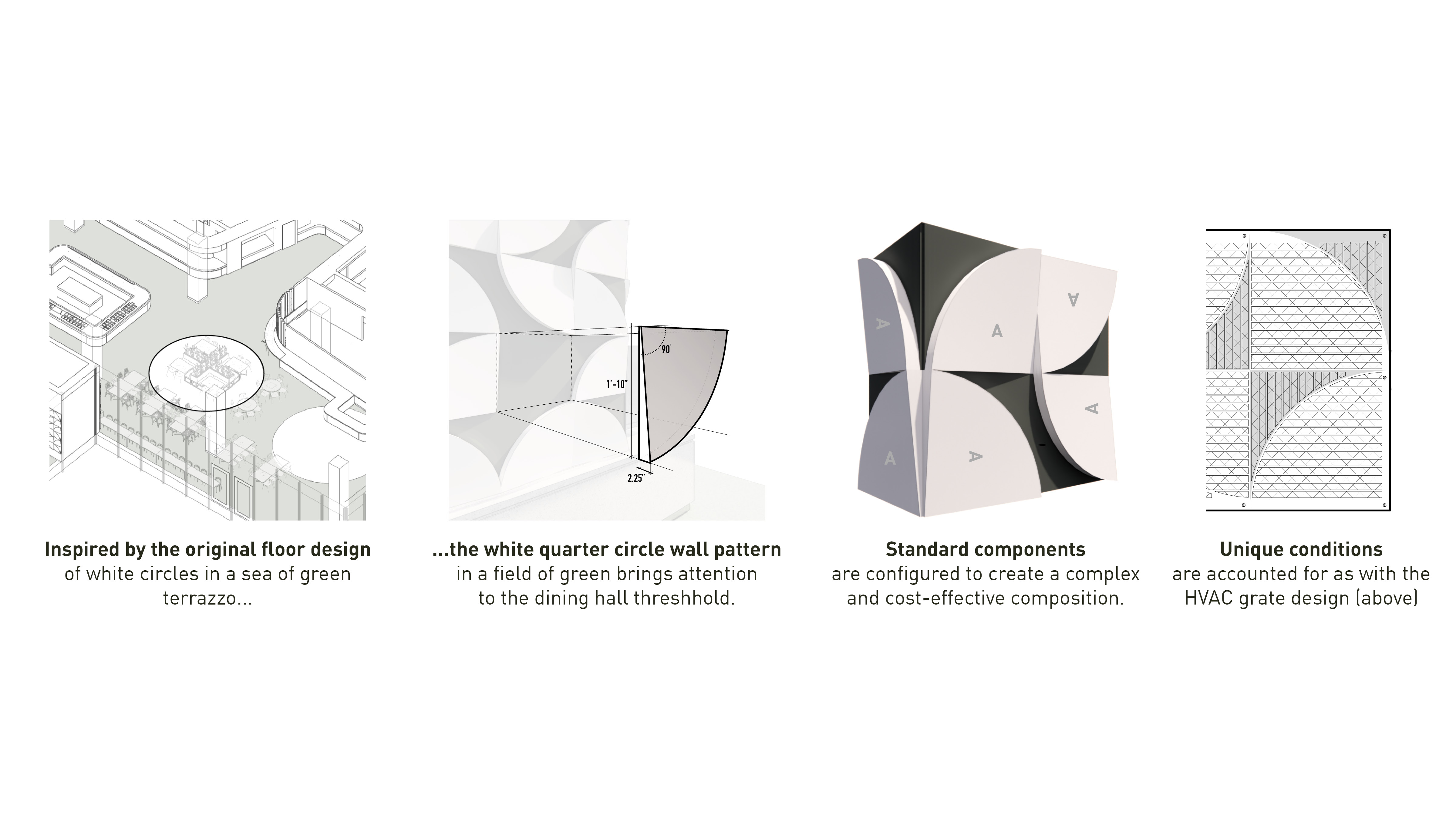 University of Cincinnati, MarketPointe Dining Hall, Wall Installation ...