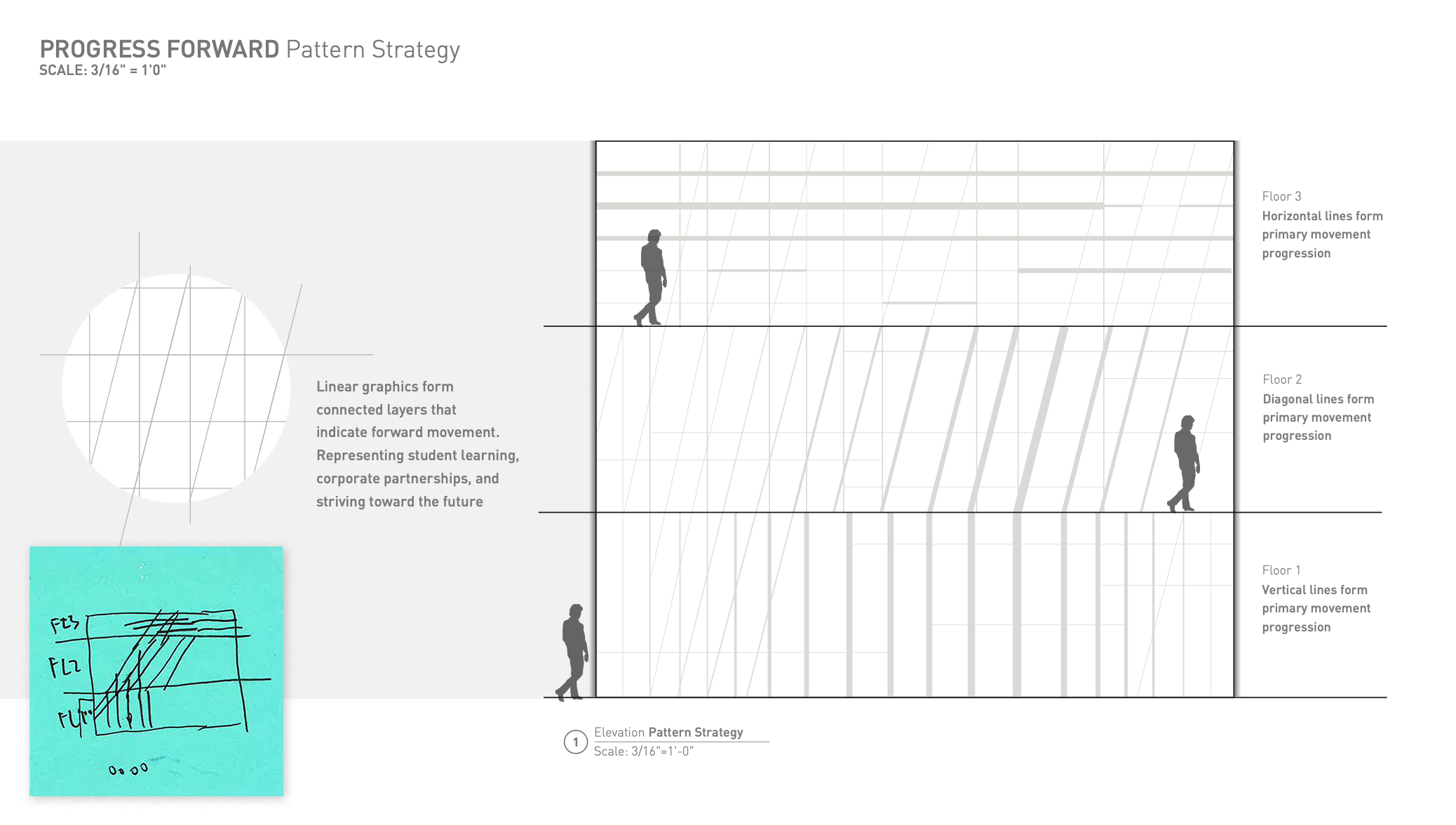 Miami University McVey Data Science Building – Cincinnati Design Awards