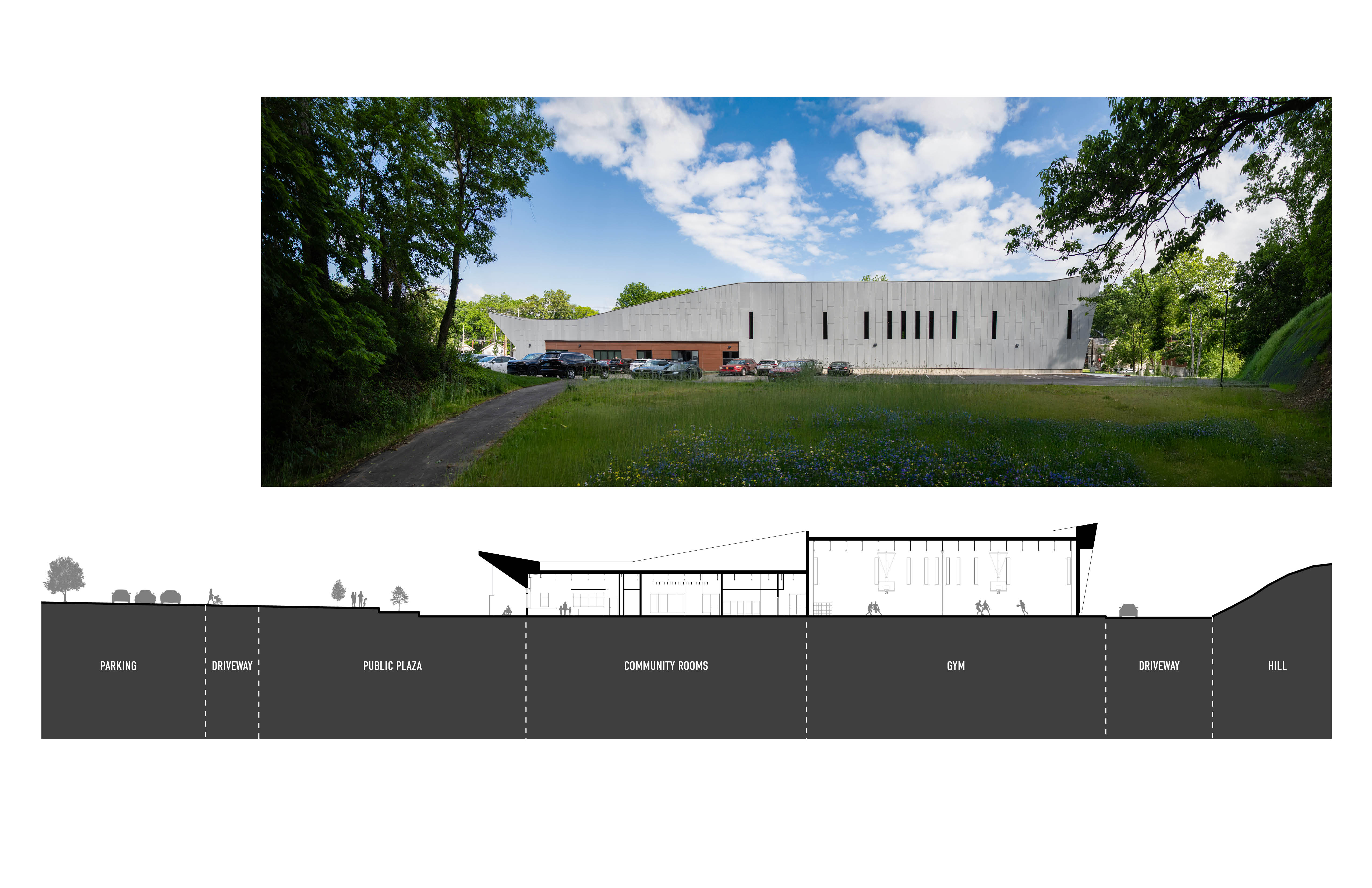 Cincinnati Recreation Commission Eastside Recreation Center ...